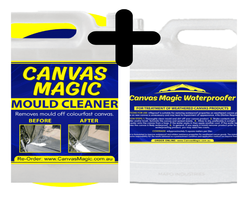 Canvas Magic – Caravan Cover Shop